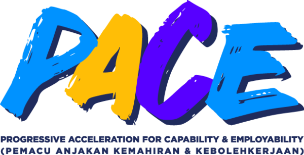 PACE | HRD Corp Official Portal